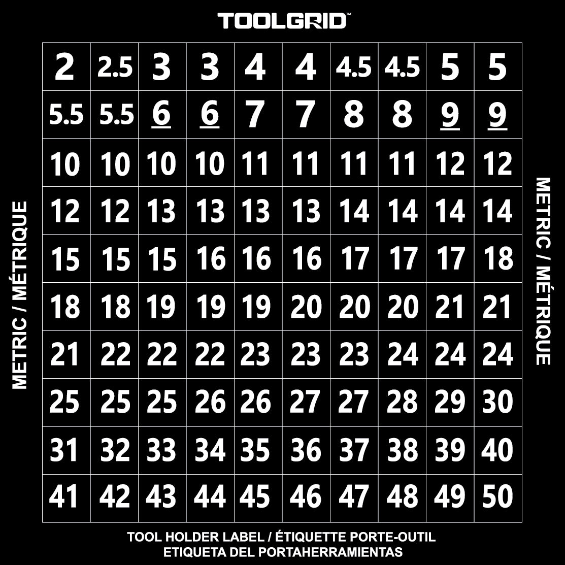 Metric Identification Label Set – Toolgrid Europe